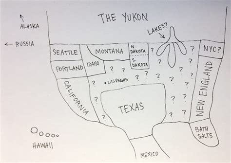 Memory Map ZIEGLER S ART Fundamentals