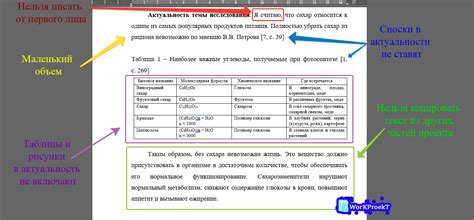 Актуальность проекта как написать примеры 11 класс - Правописание и ...