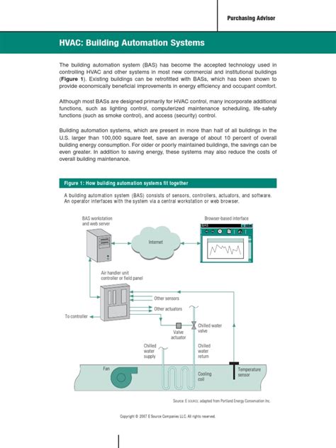 Building Automated Systems Pdf Building Automation Html