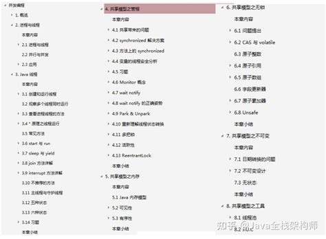 深入浅出java多线程，阿里2023最新并发编程全彩笔记分享 知乎