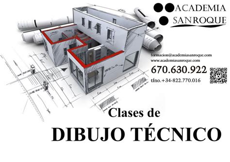 Cómo Crear Función De Ecuación De Segundo Grado En Python Academia