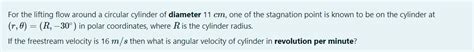 Solved For The Lifting Flow Around A Circular Cylinder Of Chegg