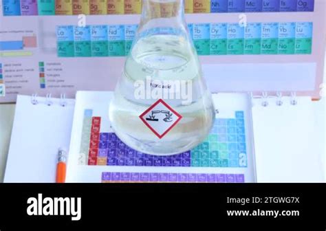 Nitric Acid And Symbol Structural Formula Chemical On The Blackboard