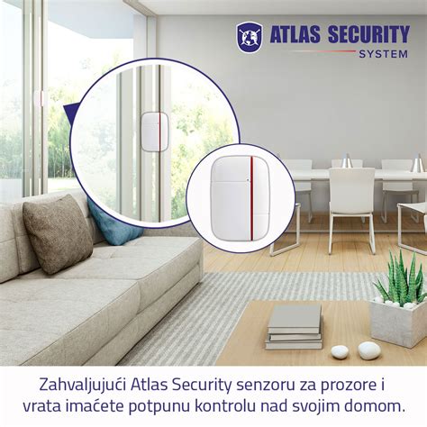 Atlas Security System Proširite Svoje Mogućnosti Nadgledanja Kuće