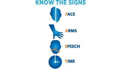 Stroke Symptoms In Women Know When To Call For Help