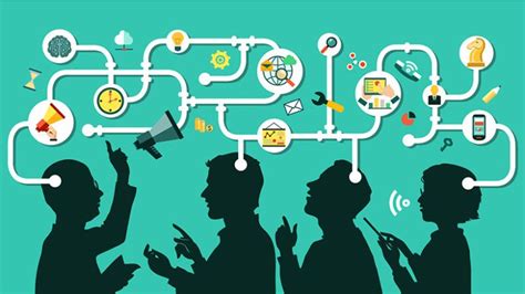 4 Theories Behind Adaptive Learning Elearning Industry