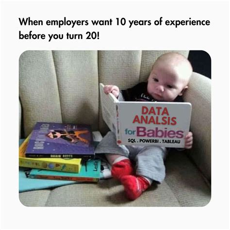 Firstdatajob Techjob Jobguidance Careerguidance Career Firstjob Dataanalyst Data