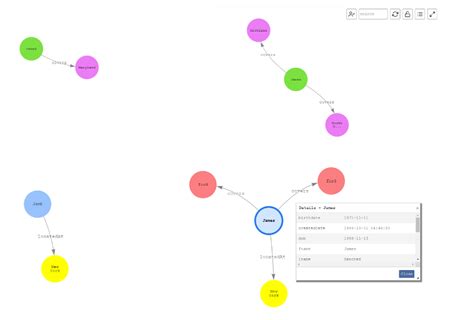 Harmonize Data Using AWS Glue And AWS Lake Formation FindMatches ML To Build A Customer View