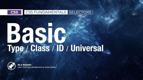 07 Basic Css Selectors Type Class Id And Universal Css
