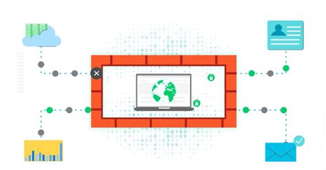 What Does A Firewall Do How Firewalls Work Palo Alto Networks