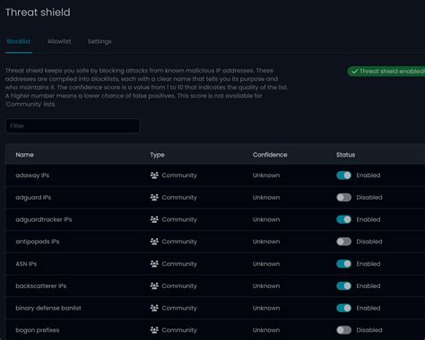 Nethsecurity 8 Final Is Ready 🛡 Nethsecurity Nethserver Community