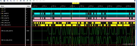 Qpsk调制解调fpga实现成果展示：fpga Qpsk调制肥龙在学的博客 Csdn博客