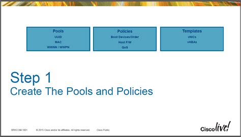 The Peering Xchange A Network Engineers Blog Cisco UCS Configuration And Deployment Notes