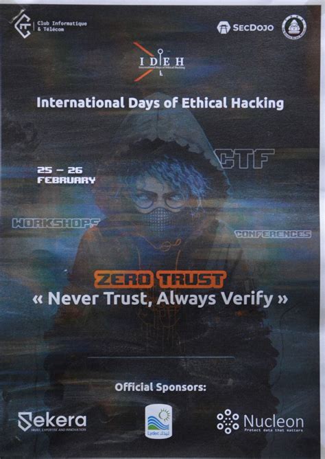 Zerotrustarchitecture Ethicalhacking Cybersecurity… Mouhssine Annouri