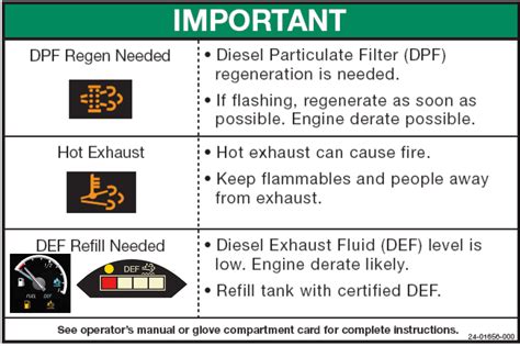 Everything About Dpf Filter Freight Pulse
