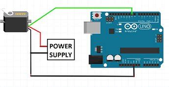 New To Arduino Need Help Slowing Down Servo Movement Robotics Arduino Forum