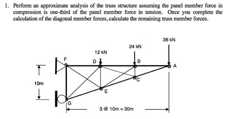 Solved 1 Perform An Approximate Analysis Of The Truss