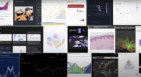 Adam Schroeder On Linkedin Learn About Plotly And Dash
