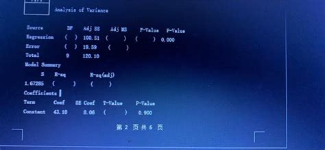 solved analysis of variance source df adj ss adj ms f value