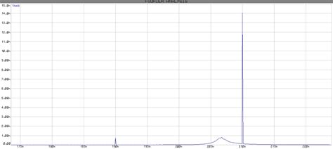 Frequency Discrimination Ssb Modulation Circuit Ee Diary