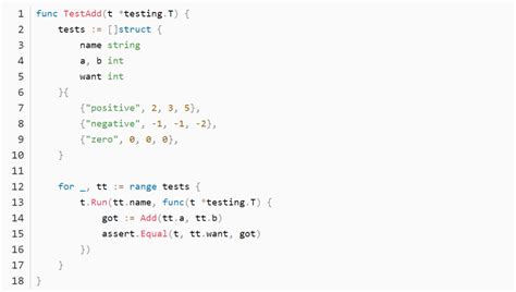 如何对golang代码进行单元测试？golang Testify Csdn博客