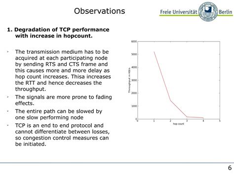 Tcp Performance Analysis Wireless Multihop Networks Ppt