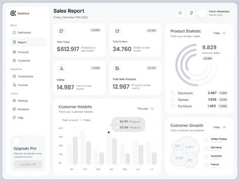 Software Developer Web App Crm Pos Lms Erp Saas Mlm Hr Inventory System By Opeeyemii0
