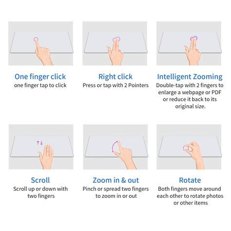 Bosto Wired Usb Touchpad Trackpad For Desktop Comp Vicedeal