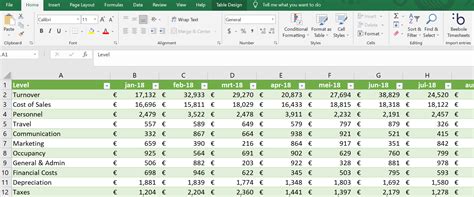Budget Excel Template