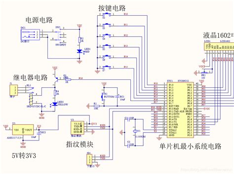 基于单片机指纹识别管理门禁密码锁系统设计（毕设课设资料）基于单片机指纹密码门禁的逻辑功能 Csdn博客