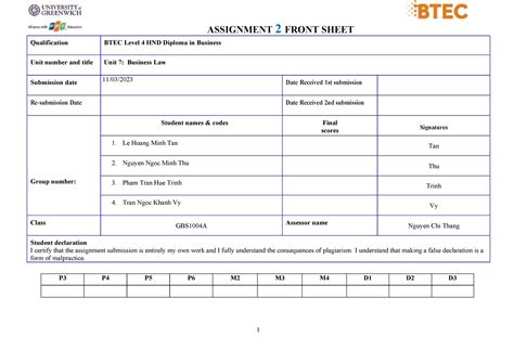 736 Asm2 Assignment 2 Front Sheet Qualification Btec Level 4