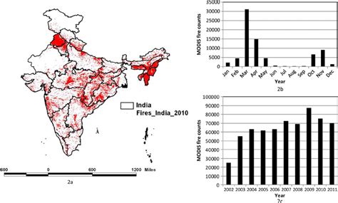 A Spatial Pattern In Modis Derived Active Fi Res For March 2010 B