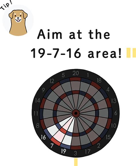Game Rules Darts 101