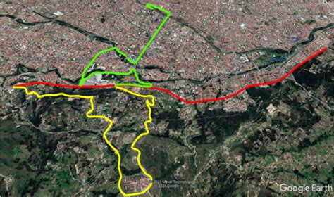 Proposed Route For The Experimental Part 2 3 1 Data Acquisition Download Scientific Diagram