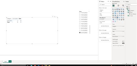 Solved Dax Filtered Date To Go 7 Days Back From Selected Microsoft Fabric Community