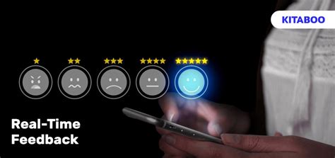 Real Time Feedback Vs Traditional Performance Reviews