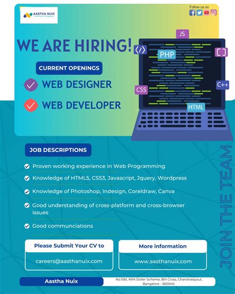 Aastha Nuix On Linkedin Aasthanuix Wearehiring Hiringnow