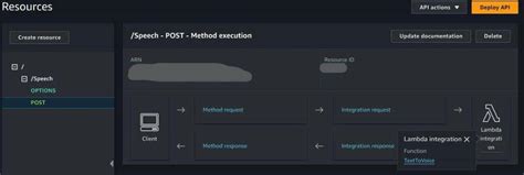 Making A Text2speech Application In Android Using Amazon Web Services