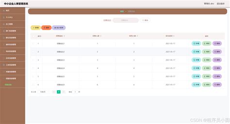 基于springboot实现的中小企业人事管理系统代码答辩ppt论文基于springboot的企业人事管理系统ppt Csdn博客