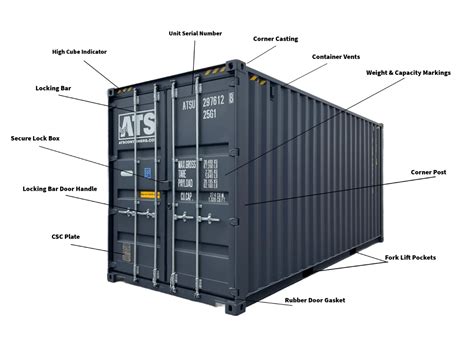 Over Sea Container Dimensions Shipping Container Size Type 20ft 40ft