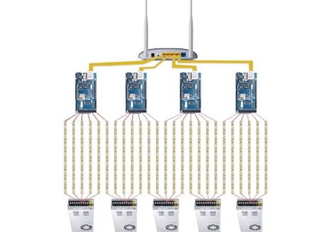 Maximize Brightness How To Power Multiple Led Strips Properly
