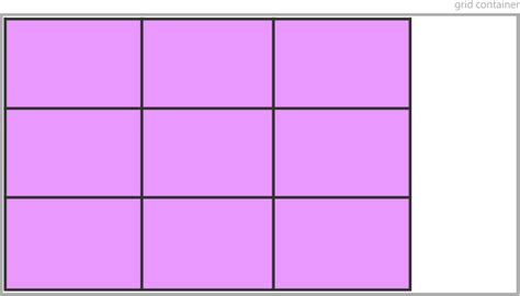 Grid контейнер список свойств — учебник Css