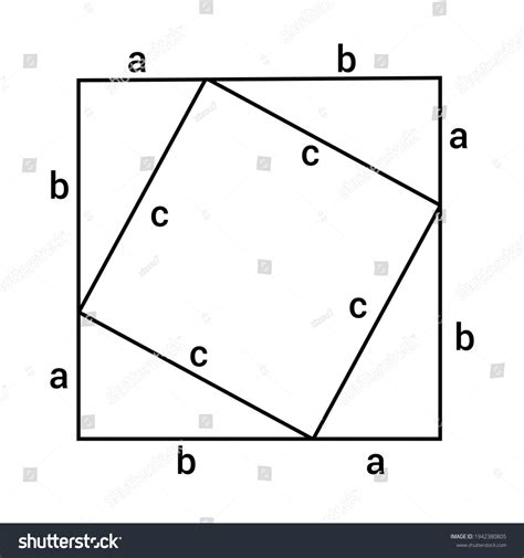 Proof Pythagorean Theorem Stock Vector Royalty Free 1942380805 Shutterstock