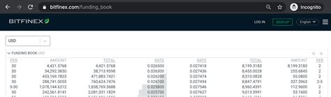 A Beginner S Guide To DeFi