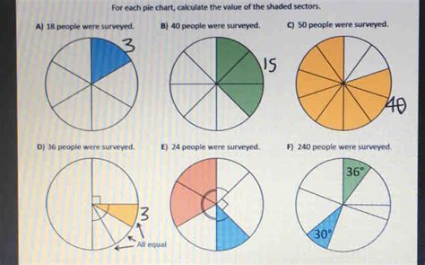 Solved For Each Pie Chart Calculate The Value Of The Shaded Sectors A People Were