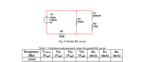 Solved 4 7 Parallel RL And RC Circuits 1 Construct The Chegg Com