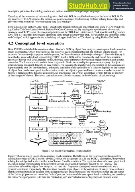 An Ontology For Building A Conceptual Problem Solving Model Pdf Internet For Beginners