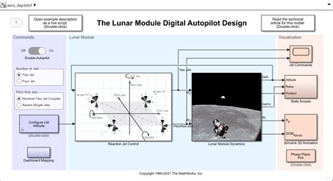 Developing The Apollo Lunar Module Digital Autopilot MATLAB Simulink