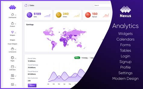 Maxx Free Bootstrap Admin Template Templatemonster