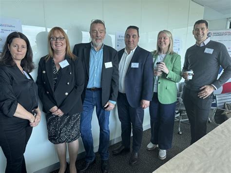 Fragile To Agile On Linkedin Business Sustainability Facci